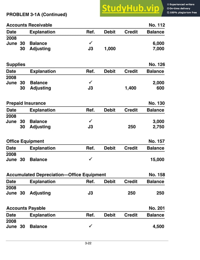 Adjusting The Accounts ASSIGNMENT CLASSIFICATION TABLE | PDF