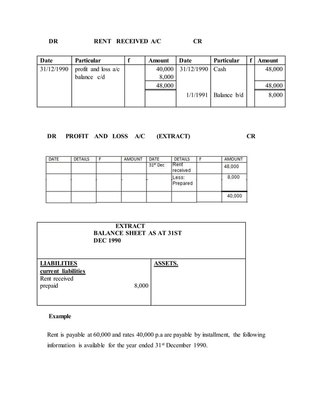 Adjustment | DOCX | Stocks and Bonds | Personal Investing