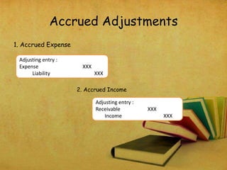 Adjustment entries | PPTX