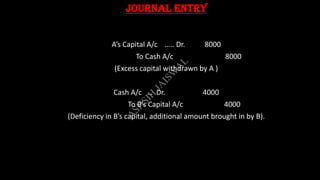 Adjustment of capital and preparation of balance sheet. (Accountancy) | PDF
