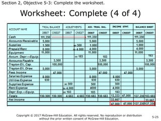 Adjustments and the Worksheet Adjustments and the Worksheet | PPT