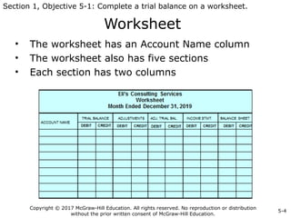 Adjustments and the Worksheet Adjustments and the Worksheet | PPT