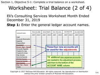 Adjustments and the Worksheet Adjustments and the Worksheet | PPT