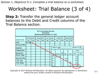 Adjustments and the Worksheet Adjustments and the Worksheet | PPTX