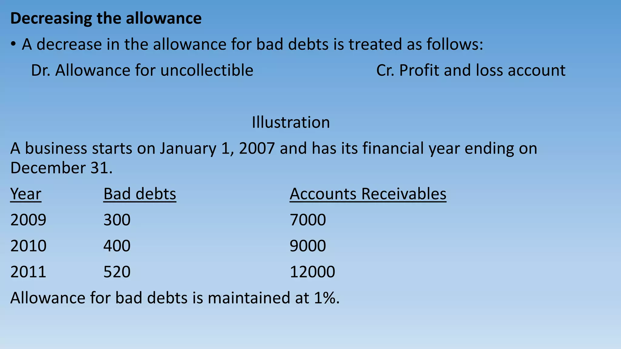 Adjustments to final accounts | PPTX