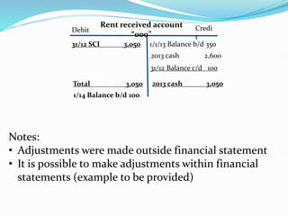 ADJUSTMENTS_TO_FINANCIAL_STATEMENTS.pptx