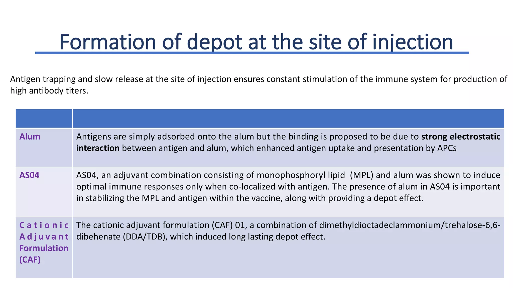 Mechanisms of Action of Adjuvants | PDF