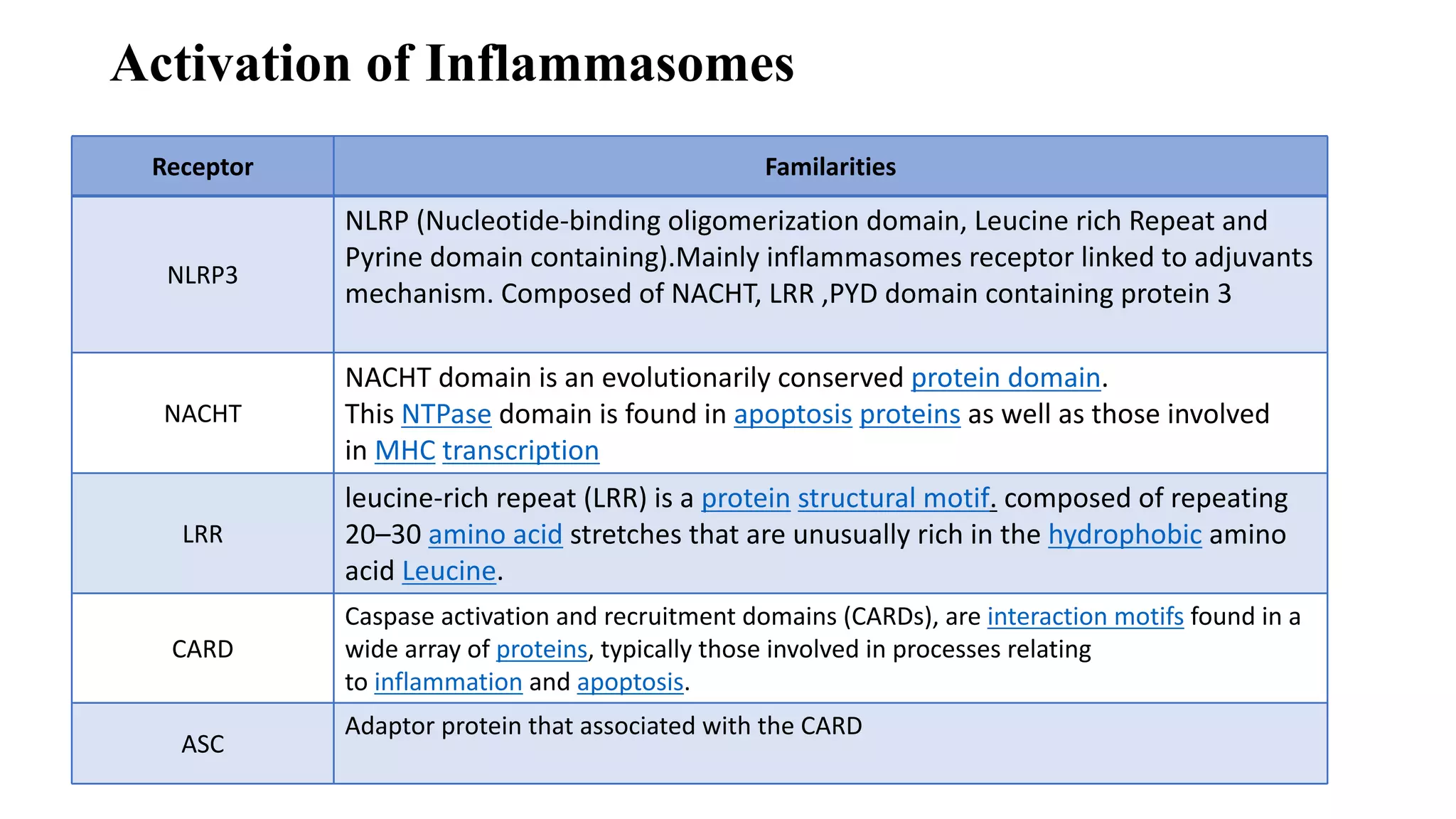 Mechanisms of Action of Adjuvants | PDF