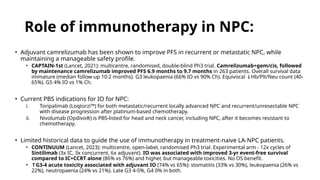 Adjuvant PD-1 Blockade With Camrelizumab for Nasopharyngeal Carcinoma.pptx