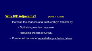 Adjuvant procedures in IVF | PPT
