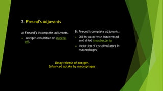 Adjuvants | PPTX