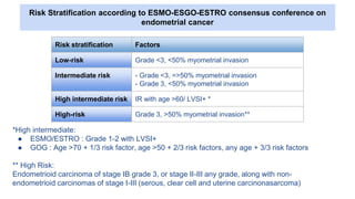 Adjuvant treatment in high risk endometrial carcinoma.pptx | Cancer ...