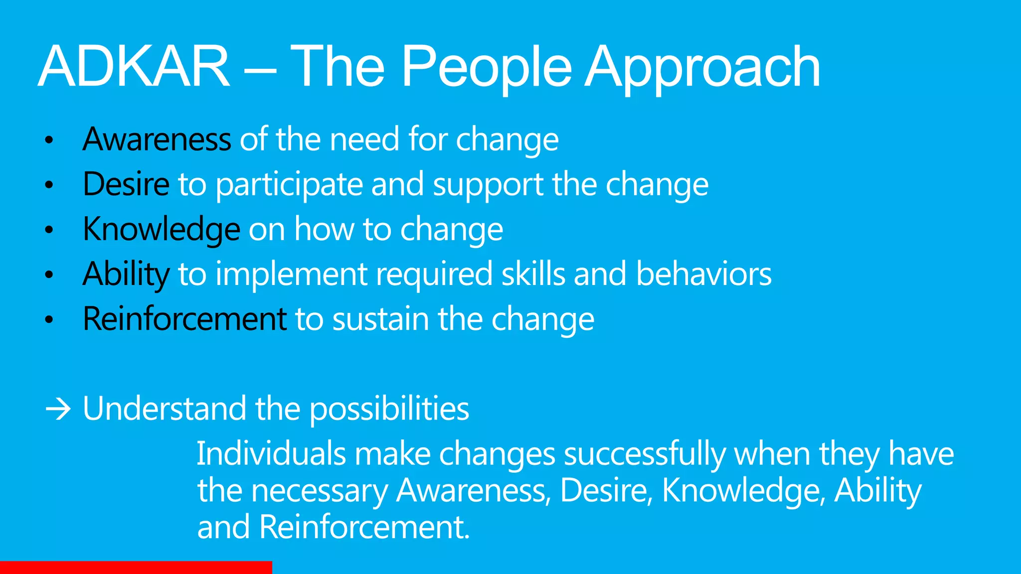 ADKAR Change Management Model | PPSX