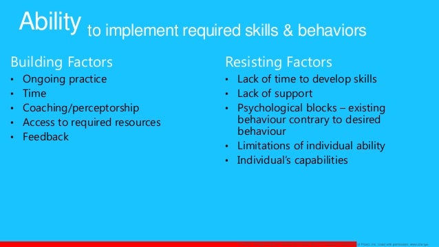 ADKAR Change Management Model