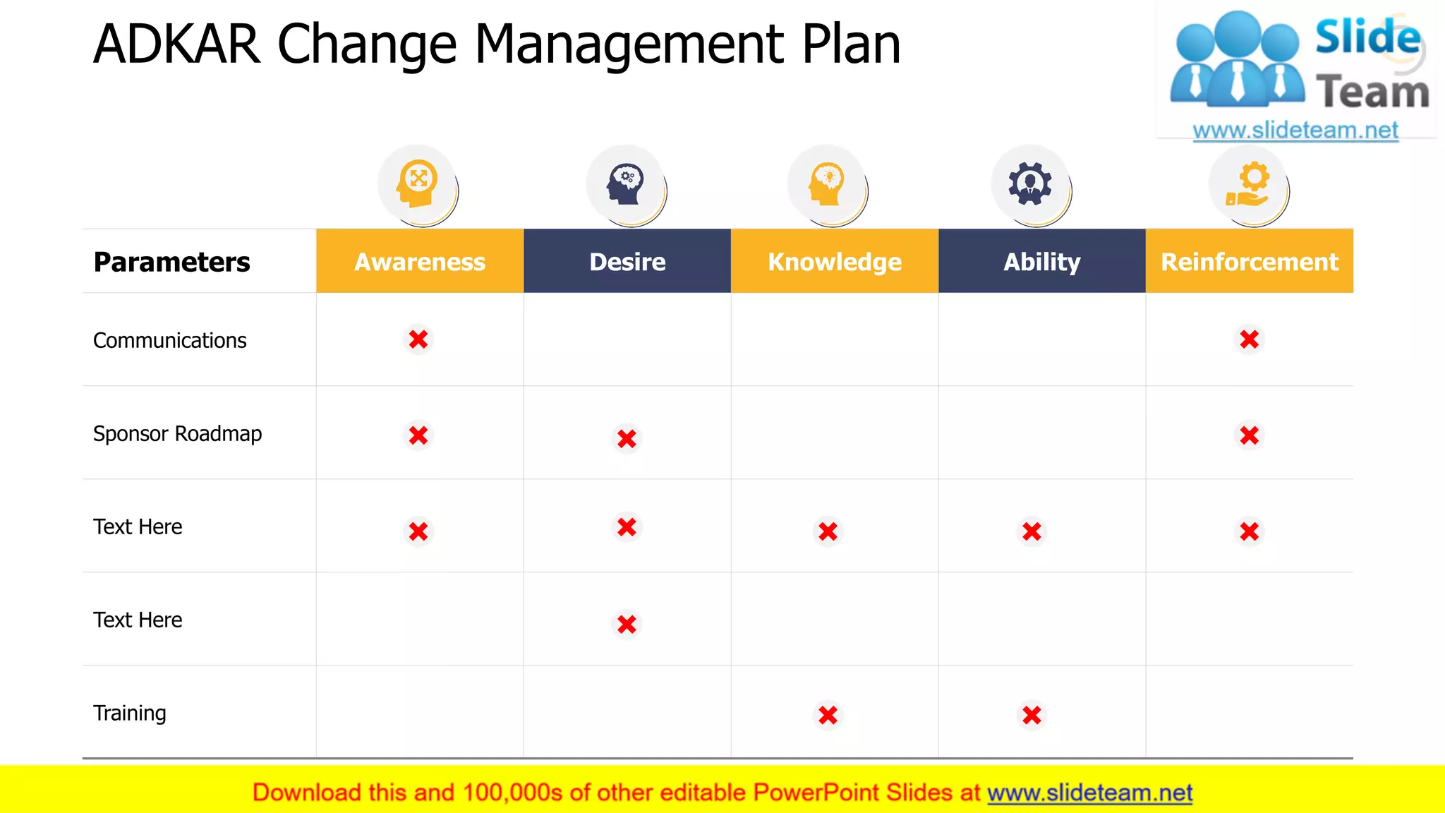 Adkar Corporate Model PowerPoint Presentation Slides | PDF
