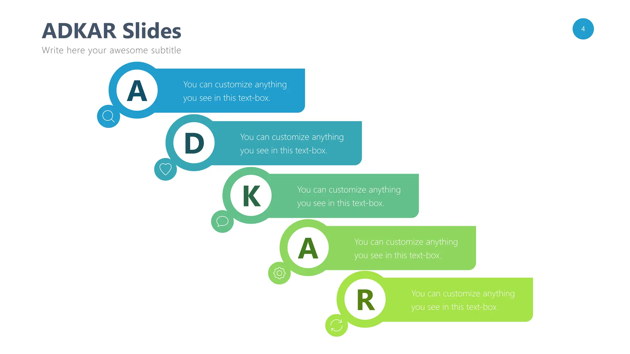 ADKAR (etiquetas)PowerPoint Slides, presentación de ehemplo | PPT