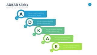 ADKAR (etiquetas)PowerPoint Slides, presentación de ehemplo | PPT