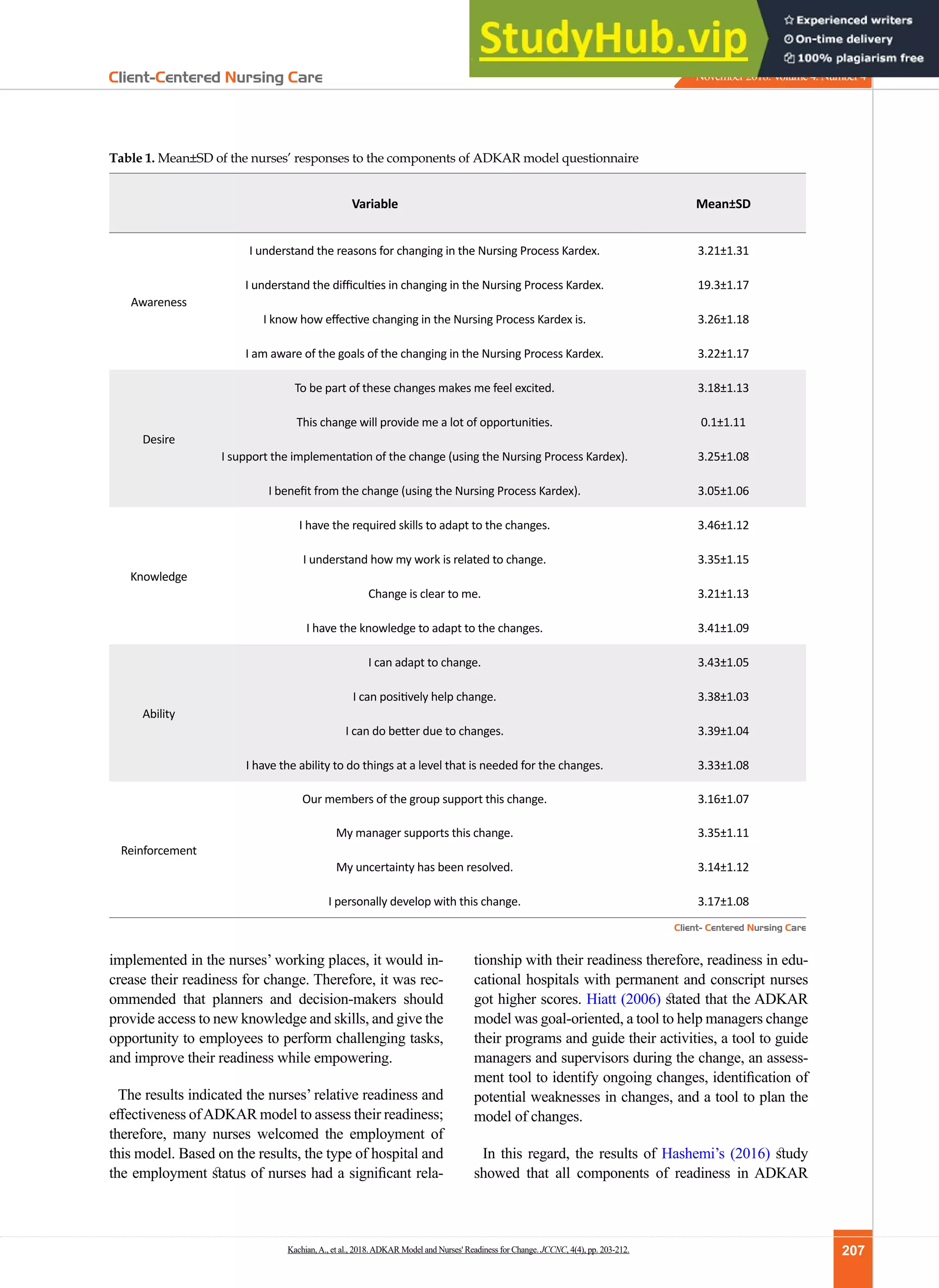 ADKAR Model And Nurses Readiness For Change | PDF