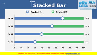 ADKAR Model PowerPoint Presentation Slides | PDF