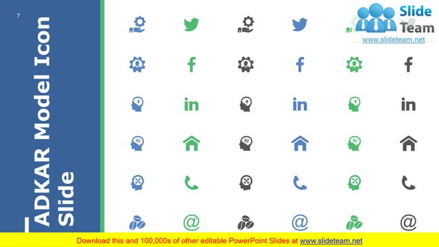 ADKAR Model PowerPoint Presentation Slides | PDF