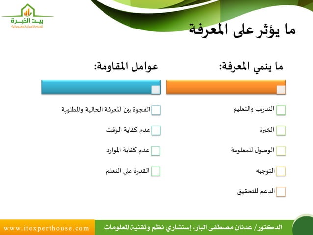 Adkar model v1.1 | PDF