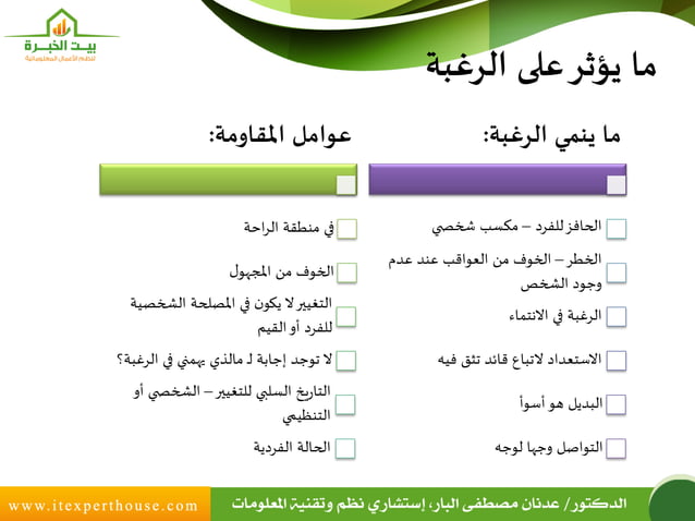Adkar model v1.1 | PDF