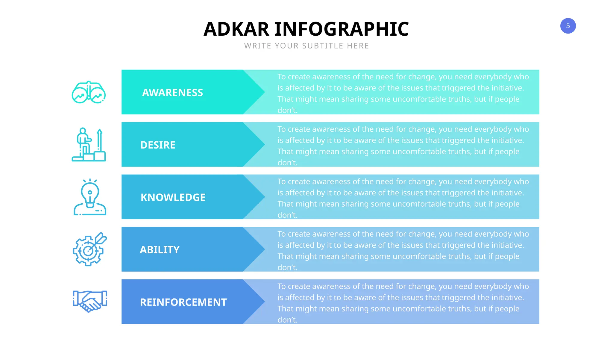 ADKAR Process Powerpoint PresentationTemplate | PPTX