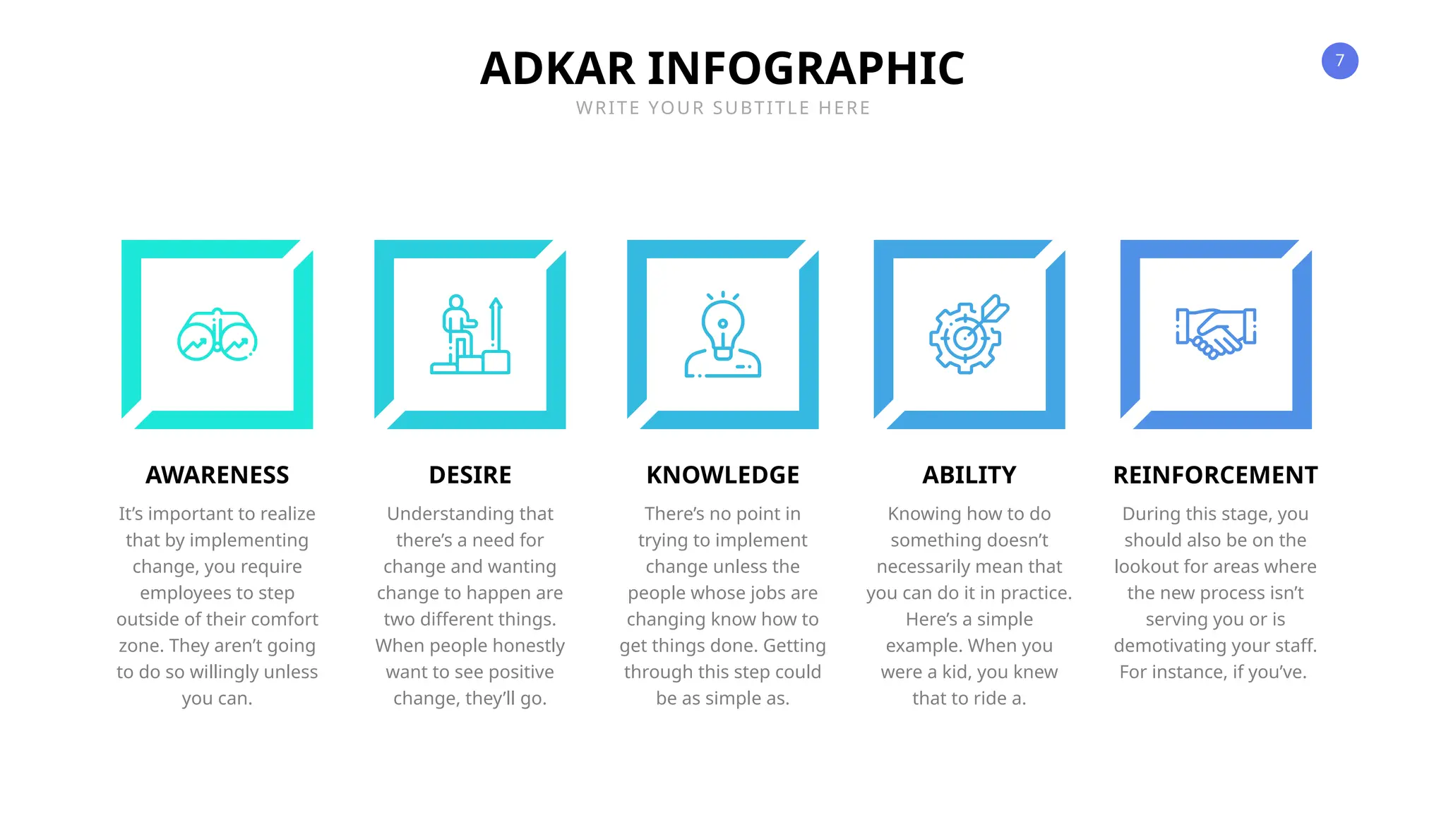 ADKAR Process Powerpoint PresentationTemplate | PPTX