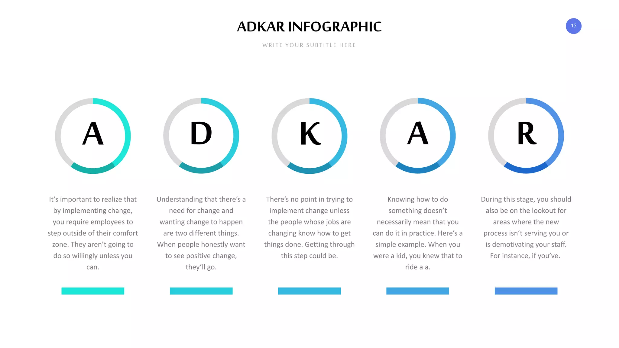 ADKAR Slides Powerpoint Template.pptx