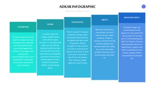 ADKAR Slides Powerpoint Template.pptx