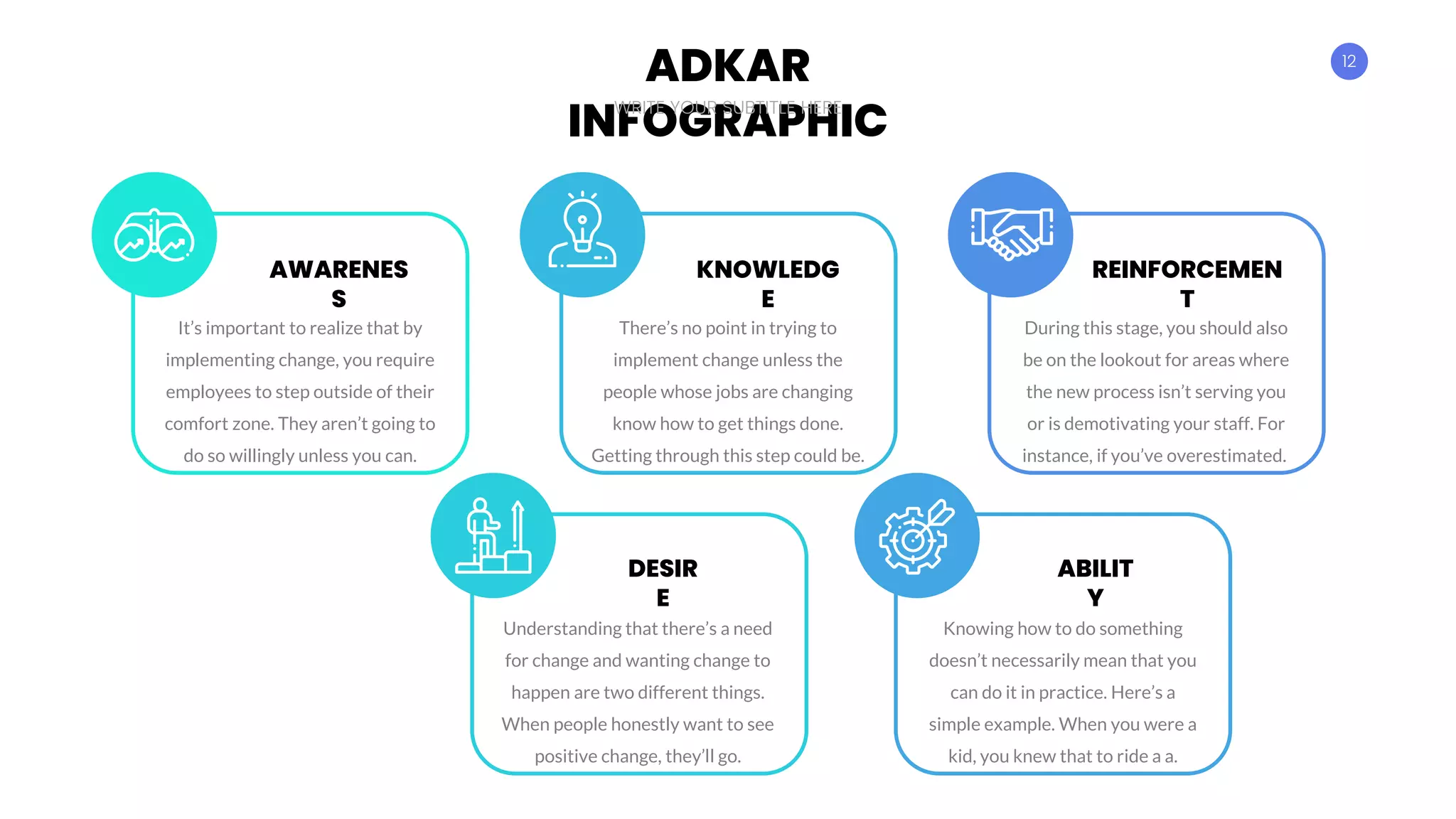 ADKAR Slides Powerpoint Template.pptx