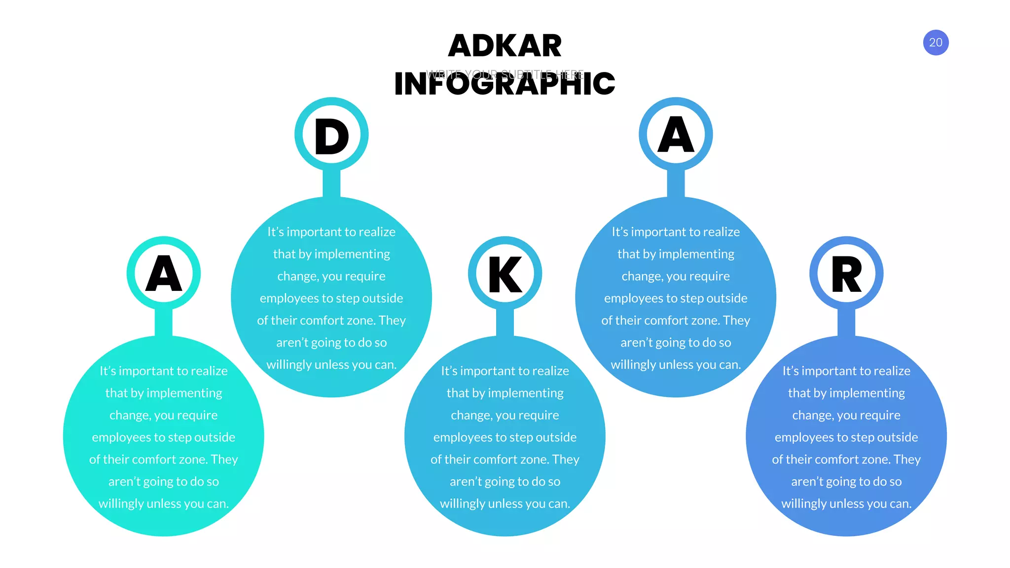 ADKAR Slides Powerpoint Template.pptx