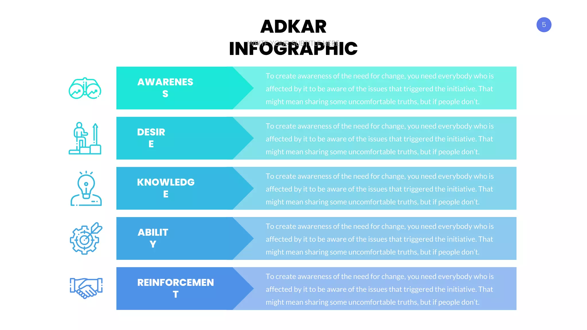 ADKAR Slides Powerpoint Template.pptx