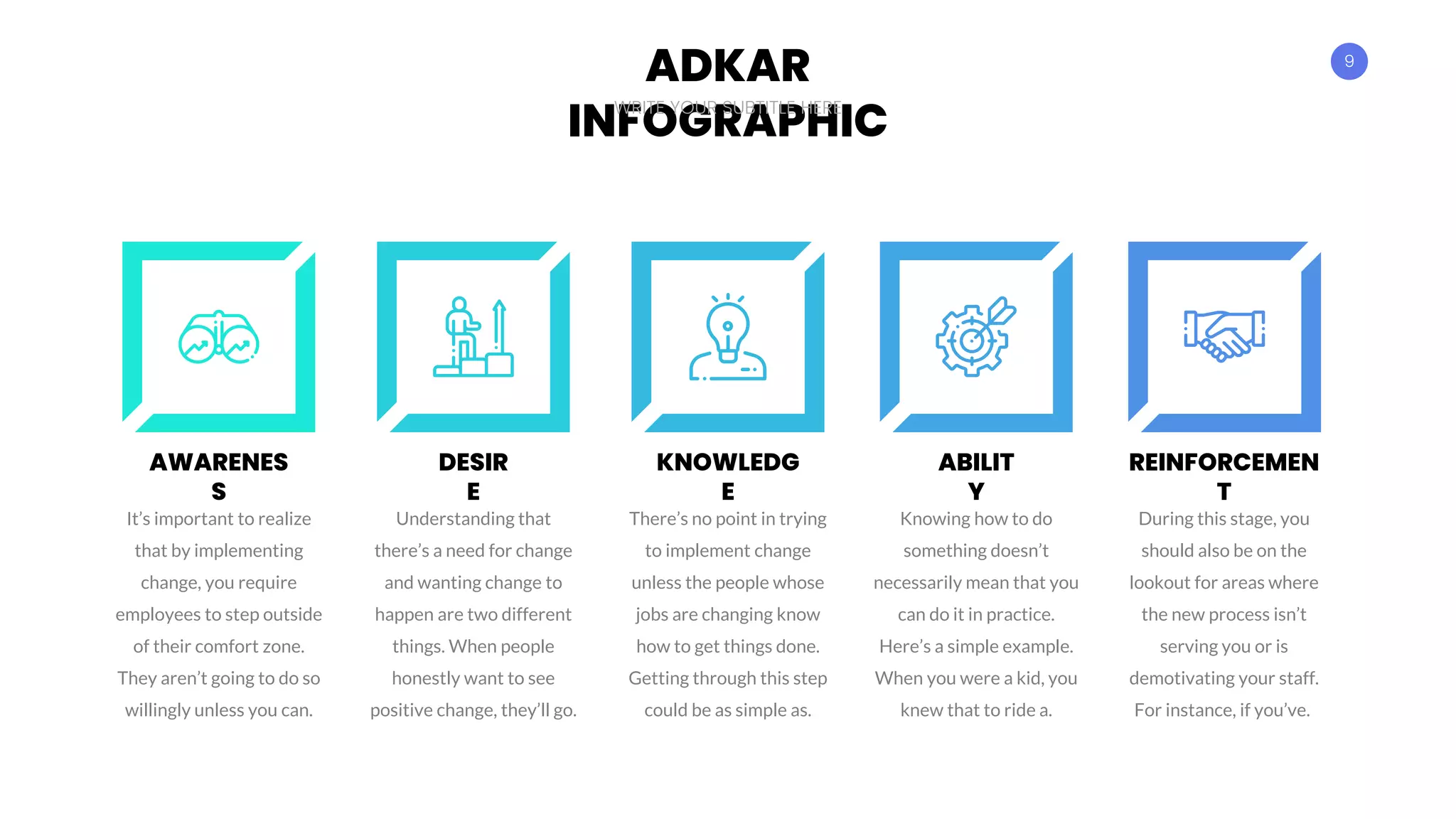 ADKAR Slides Powerpoint Template.pptx
