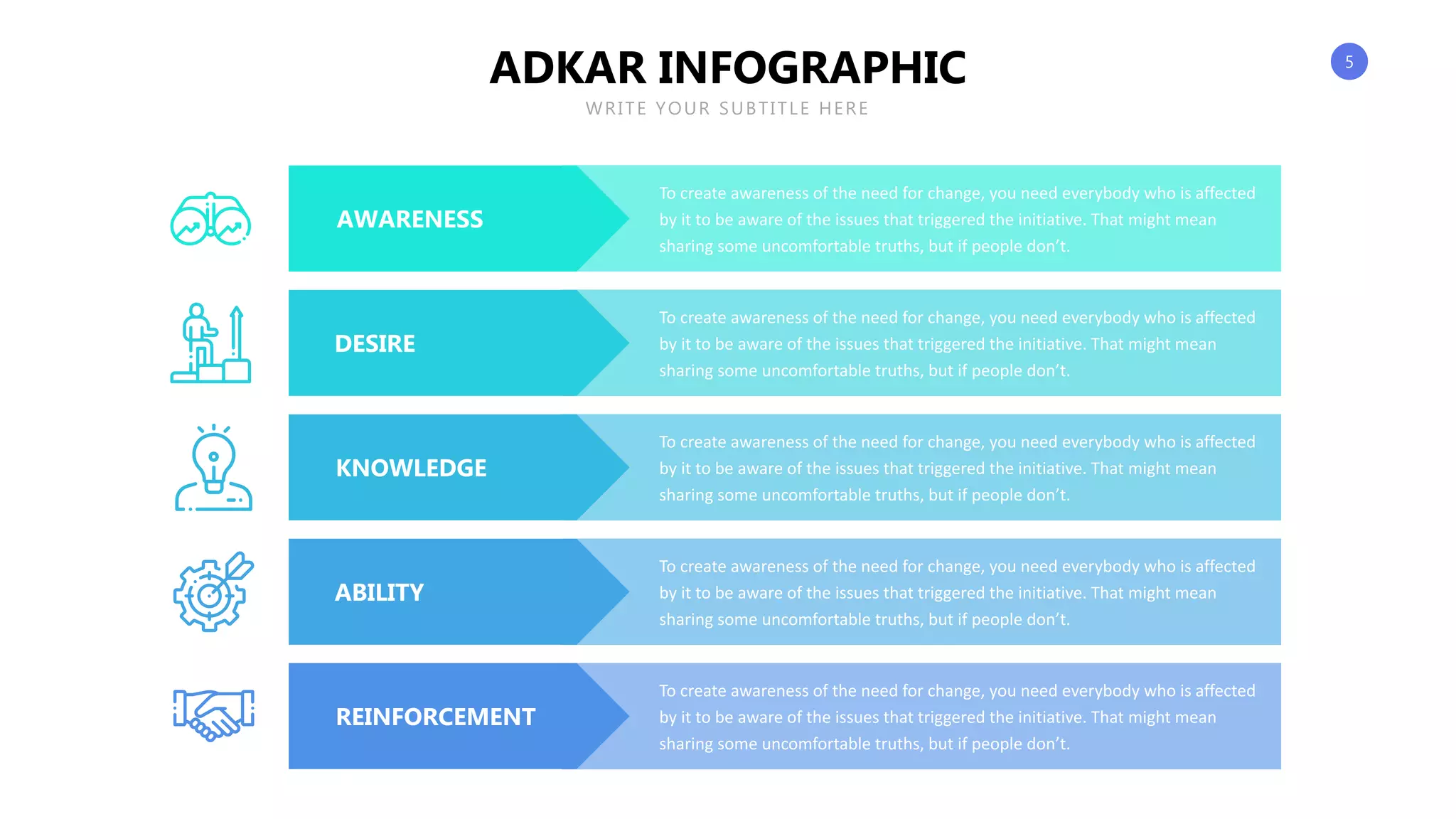 ADKAR Slides Powerpoint Template.pptx