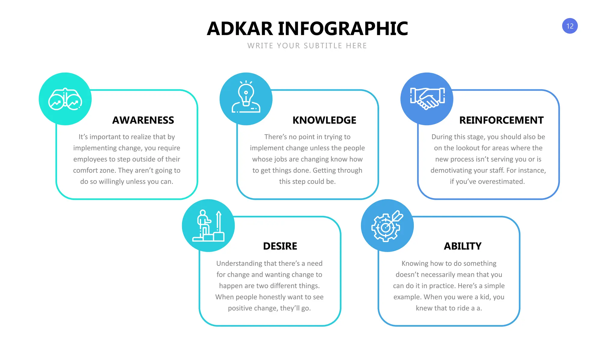 ADKAR Inforgraphic slide powerpoint template | PPTX