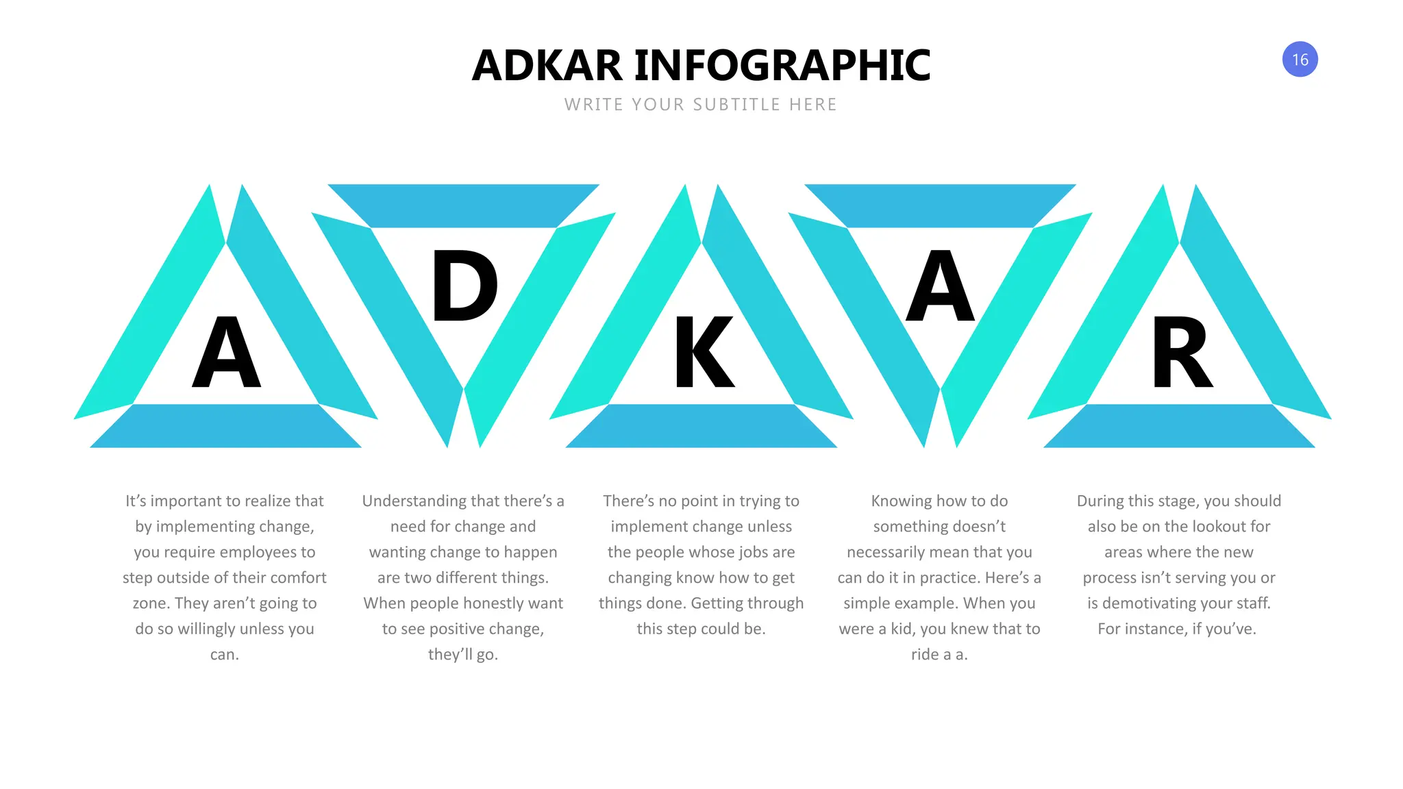 ADKAR Inforgraphic slide powerpoint template | PPTX
