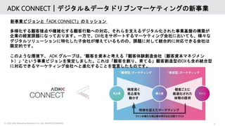 ADK MIM for SaaS 230130.pptx