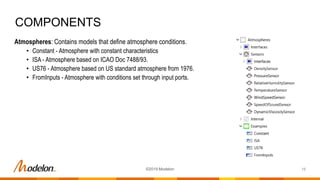 Aircraft Dynamics Library - Overview | PPTX