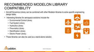 Aircraft Dynamics Library - Overview | PPT