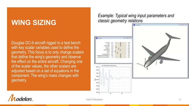 Aircraft Dynamics Library - Overview | PPT
