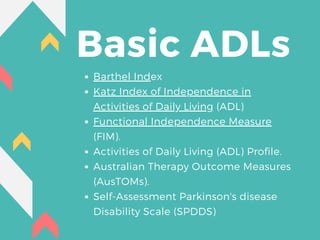 ADL by Dr. Sachi mevada (Masters in Physiotherapy of Cardio-pulmonary ...