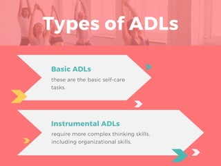 ADL by Dr. Sachi mevada (Masters in Physiotherapy of Cardio-pulmonary ...