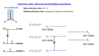 ANINDYA DUTTA Lectures 1 and LECTURE 2.pptx