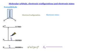 ANINDYA DUTTA Lectures 1 and LECTURE 2.pptx