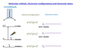 ANINDYA DUTTA Lectures 1 and LECTURE 2.pptx