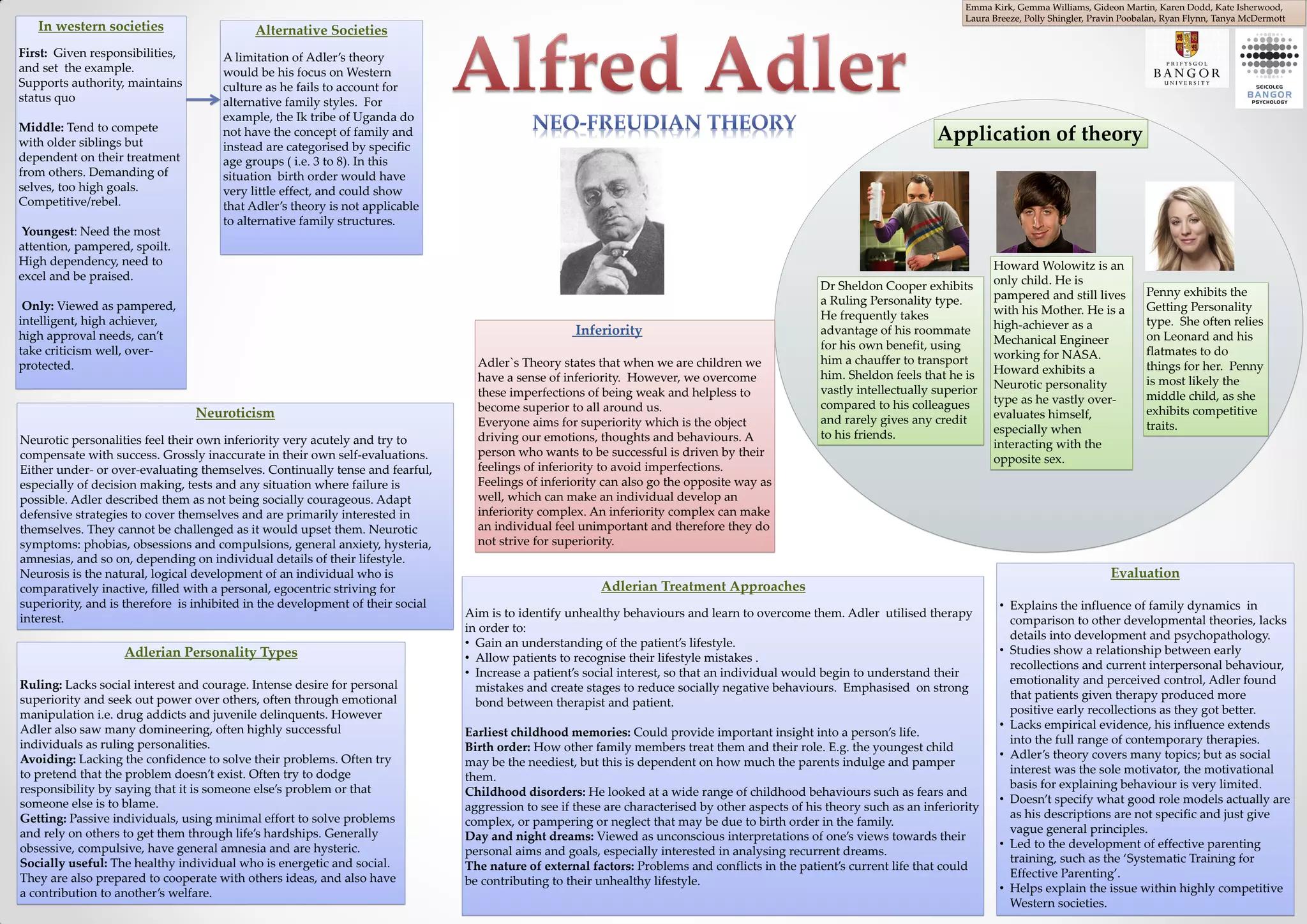 Adler | PDF