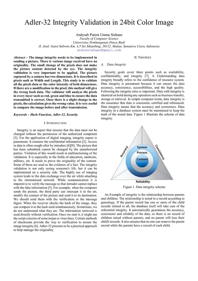 A Three-Layer Visual Hash Function Using Adler-32 | PDF