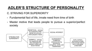 ADLER'S Theory of Personality: FILIPINO PERSONALITY | PPT