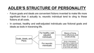 ADLER'S Theory of Personality: FILIPINO PERSONALITY | PPT